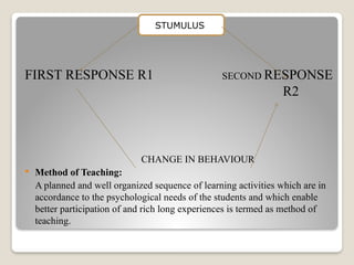 Learning experiences meaning and types.pptx
