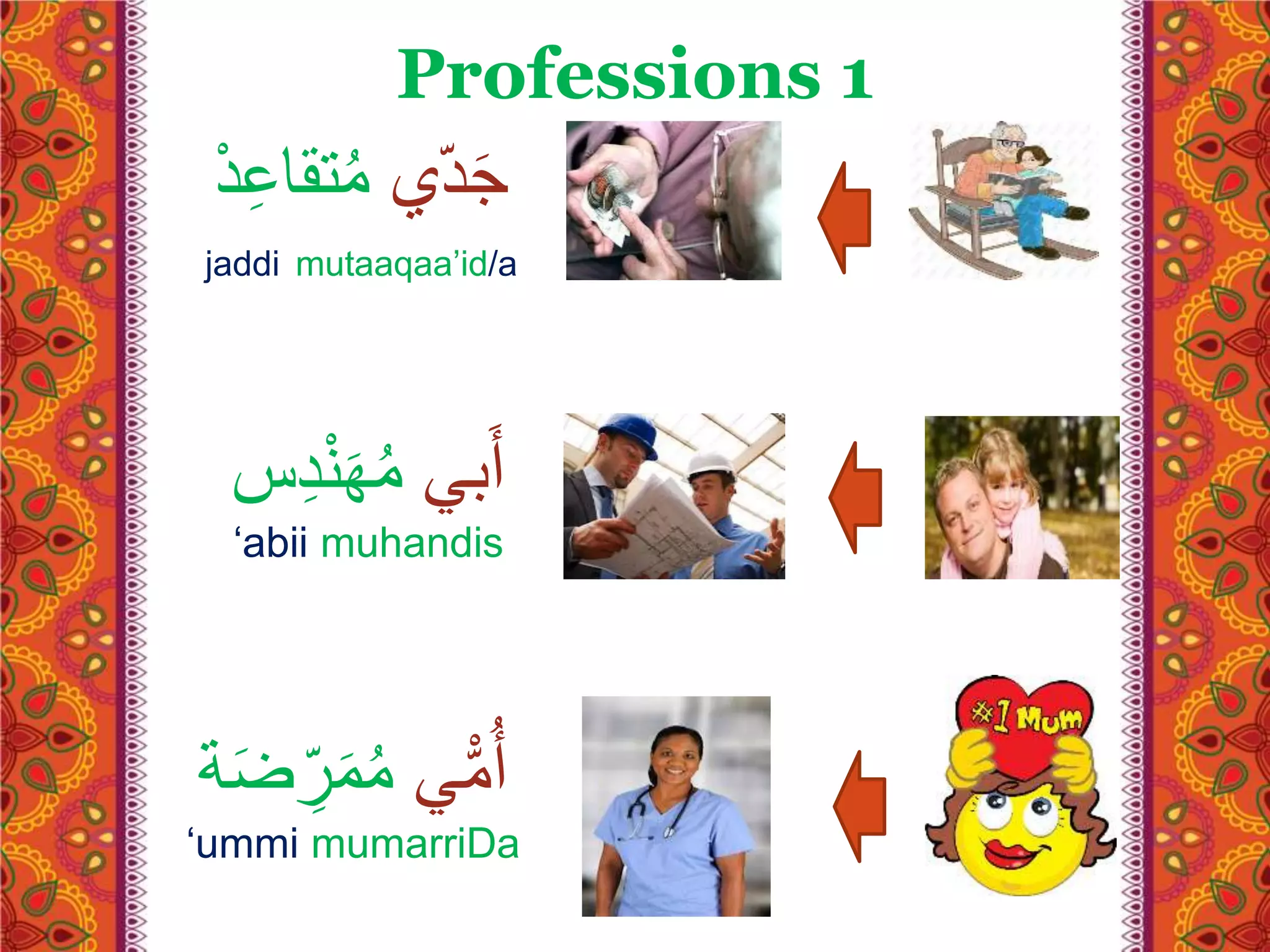 Learning about family members in Arabic | PPT