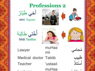 Learning about family members in Arabic | PPTX