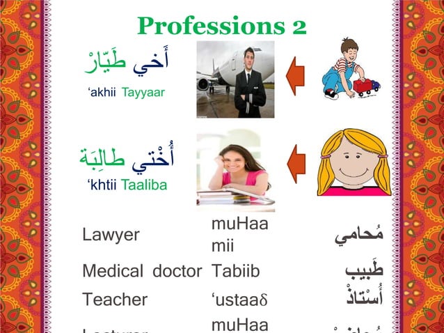 Learning about family members in Arabic | PPTX | Parenting Children ...