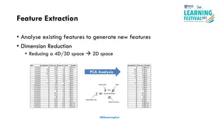 Feature Engineering for IoT | PPT
