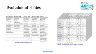 Satisfying the ‘-ilities’ of an Enterprise Cloud Service | PPTX
