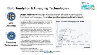 Journey towards Organisational Digital Excellence | PDF | Computer ...