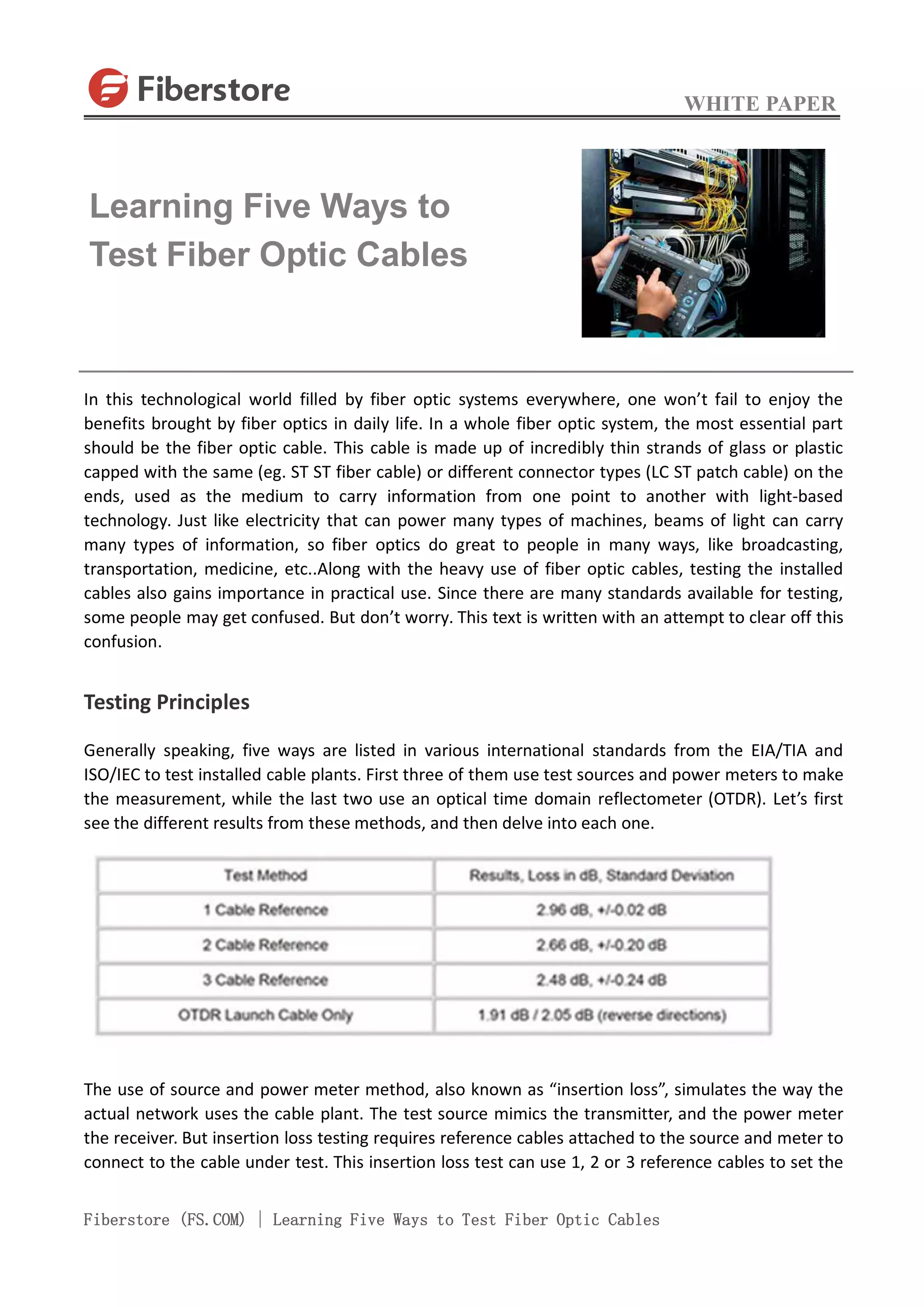 Learning five ways to test fiber optic cables | PDF