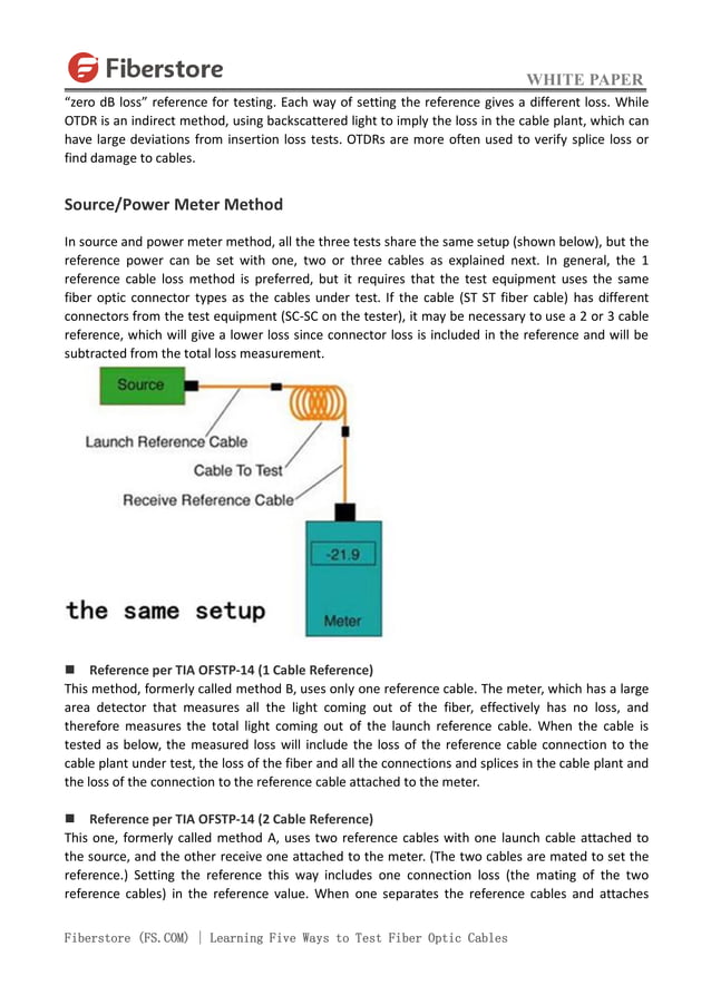 Learning five ways to test fiber optic cables | PDF
