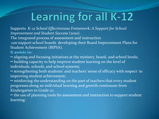 Learning for all k 12 | PPT