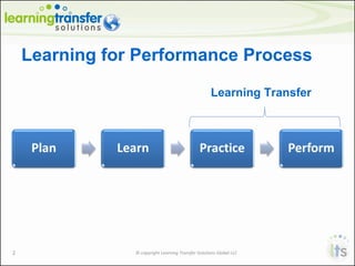 Learning for performance | PPT