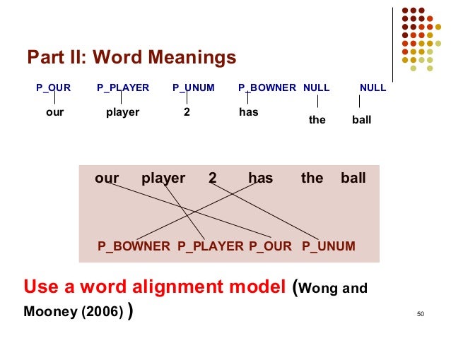 Learning For Semantic Parsing Using Statistical Syntactic Parsing Tec