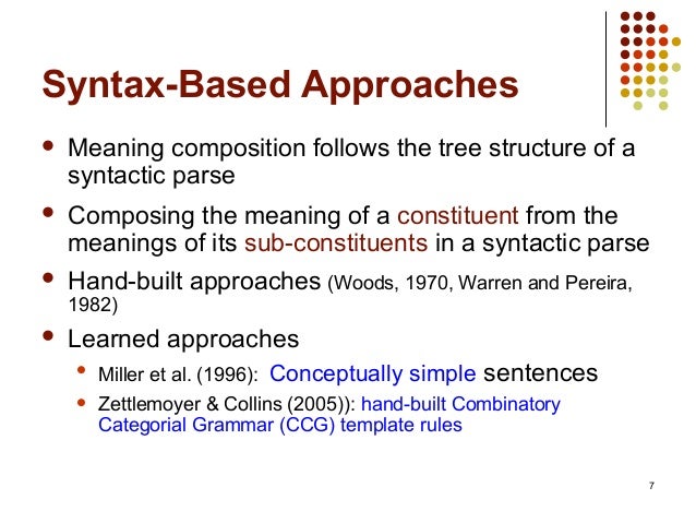 Learning For Semantic Parsing Using Statistical Syntactic Parsing Tec