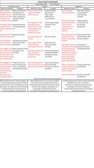 Learning framework | PPTX