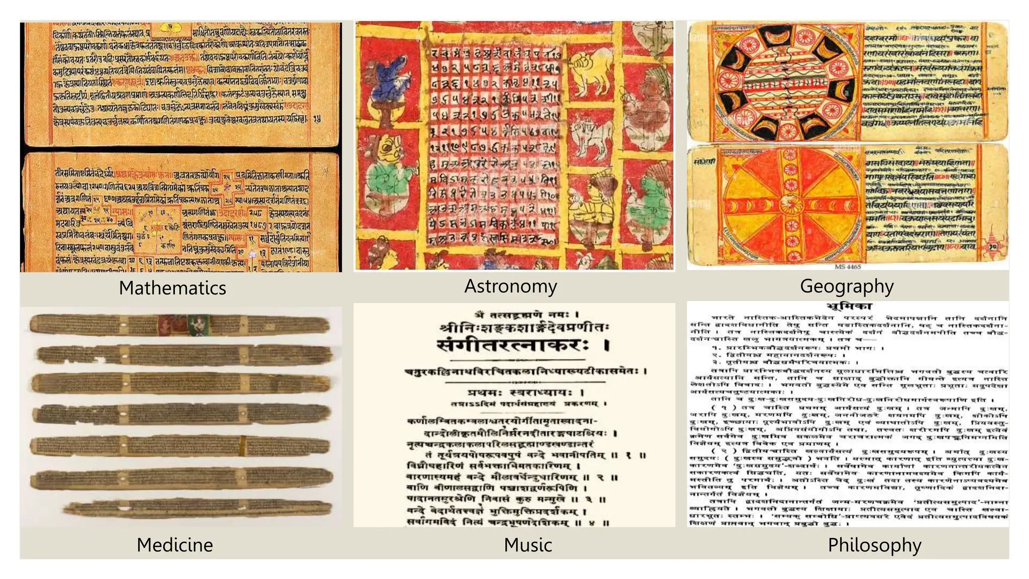 Learning from Ancient Indian Education system.pptx | Hinduism ...