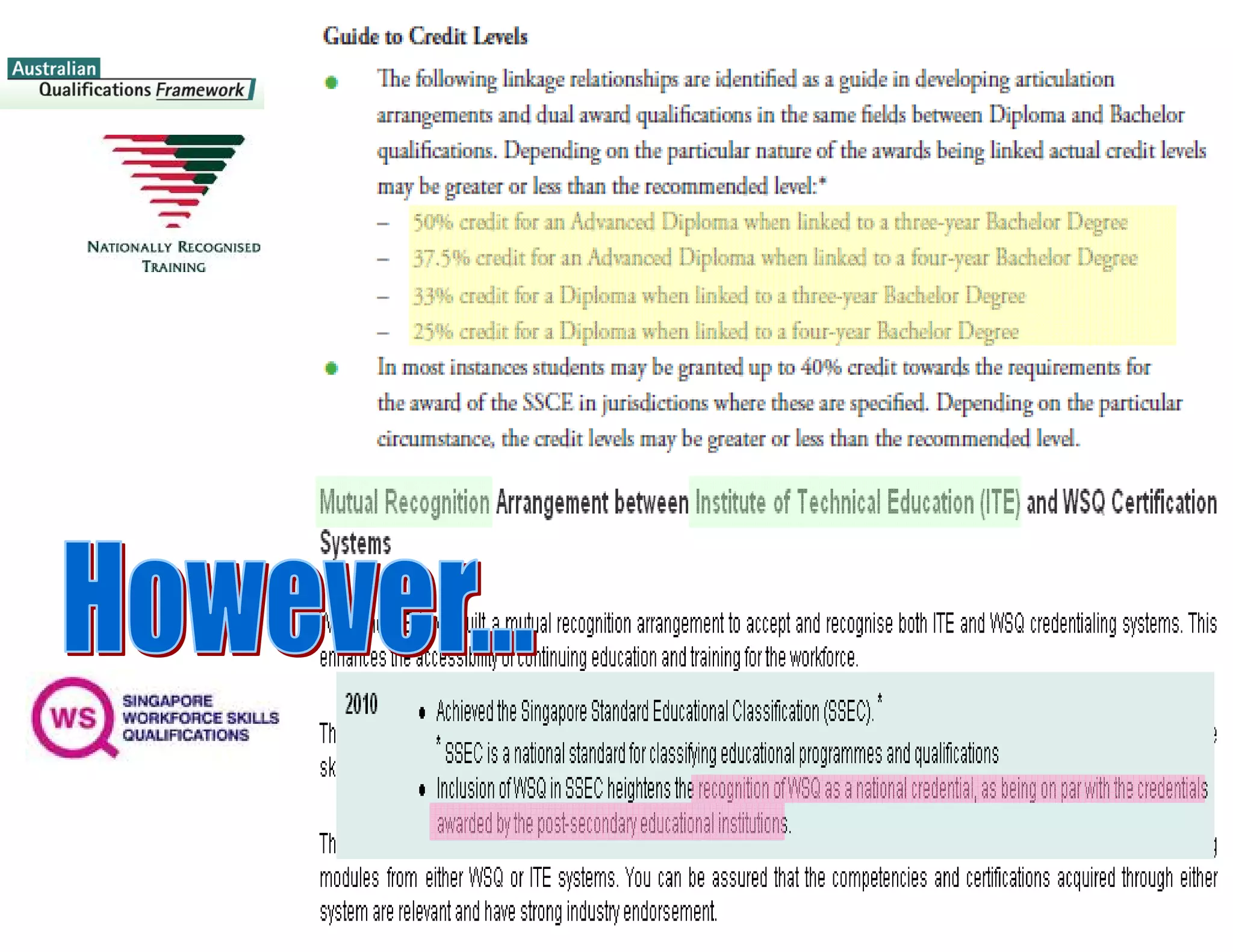 Learning from Australian Qualifications Framework | PDF