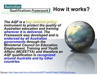 Learning from Australian Qualifications Framework | PDF