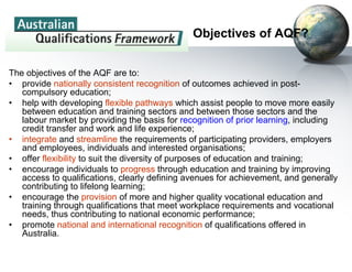 Learning from Australian Qualifications Framework | PDF