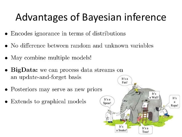 Дмитрий Ветров. Математика больших данных: тензоры, нейросети, байесо…
