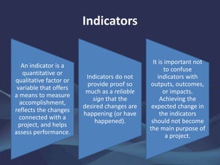 Learning from Evaluation | PPT