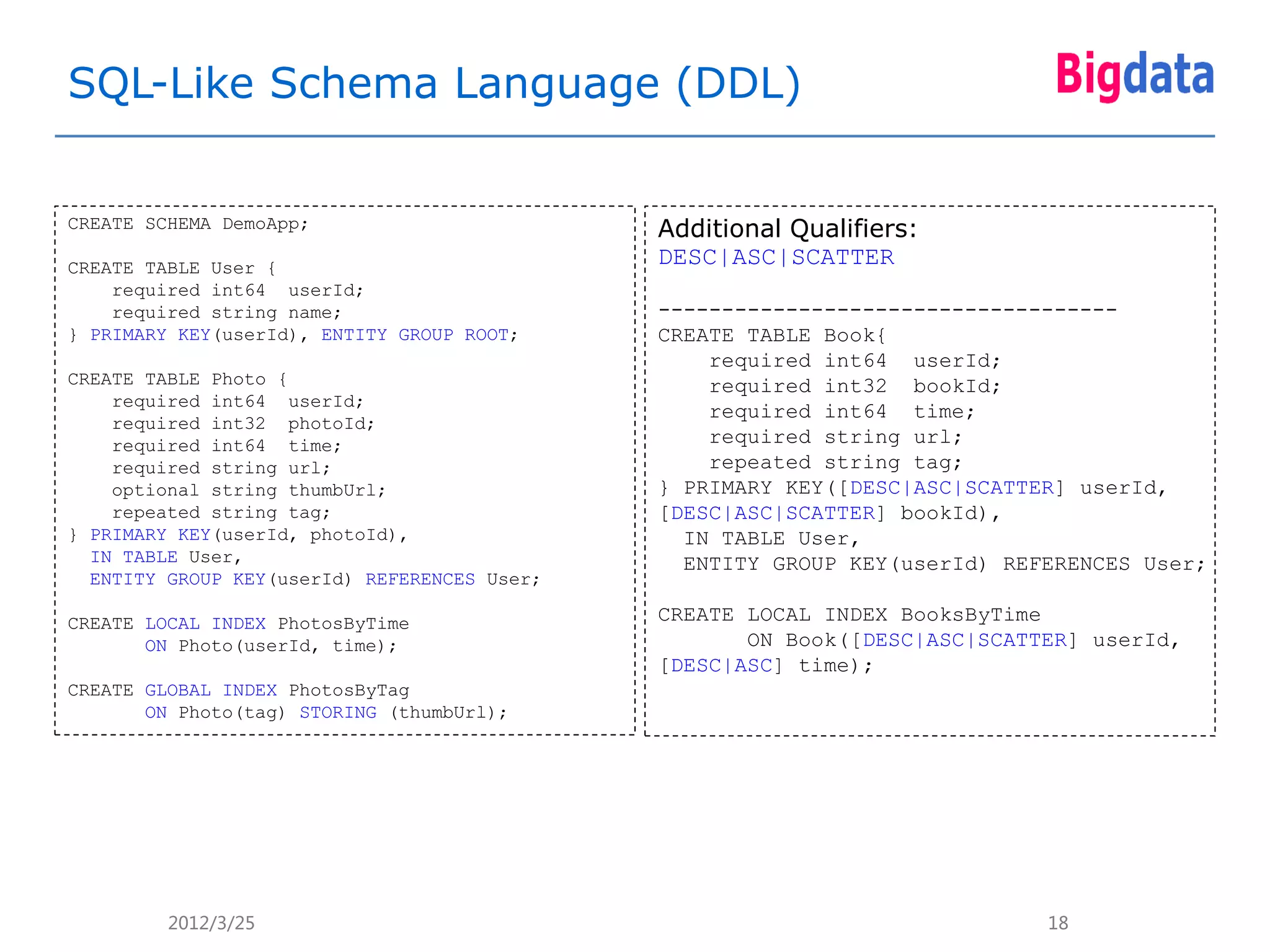 Learning from google megastore (Part-1) | PDF