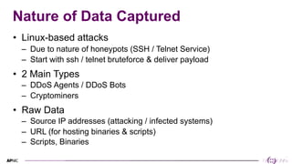 RenasCON 2023: Learning from honeypots | PDF