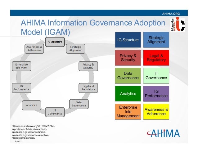 Learning From IG Experts In Healthcare & Beyond: How To Start An Info…