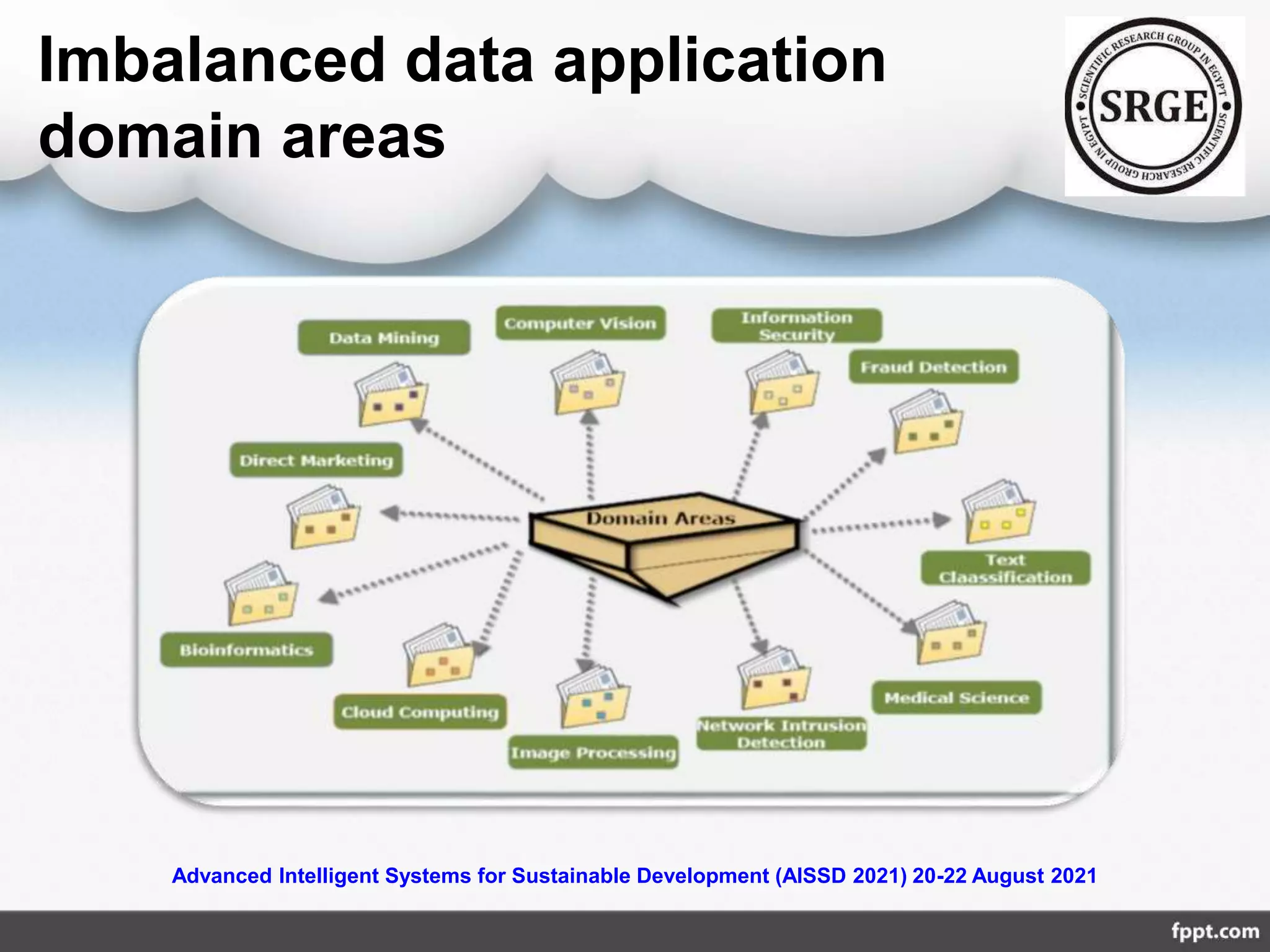 Learning from imbalanced data | PPTX