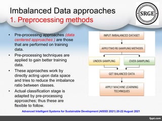 Learning from imbalanced data | PPTX | Artificial Intelligence | Technology & Computing