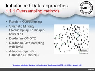 Learning from imbalanced data | PPTX