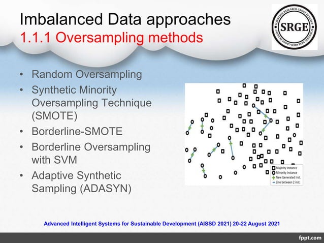 Learning from imbalanced data | PPTX | Artificial Intelligence ...