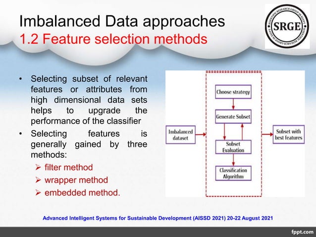 Learning from imbalanced data | PPTX | Artificial Intelligence | Technology & Computing