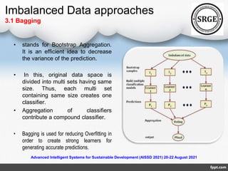Learning from imbalanced data | PPTX | Artificial Intelligence | Technology & Computing
