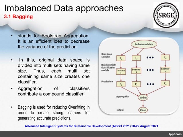 Learning from imbalanced data | PPTX | Artificial Intelligence ...