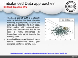 Learning from imbalanced data | PPTX