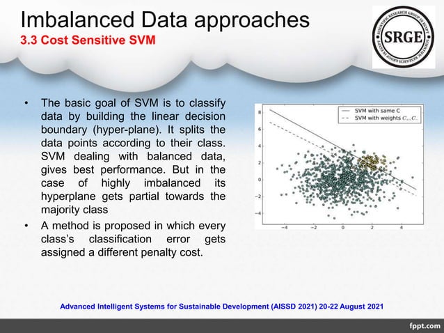Learning from imbalanced data | PPTX | Artificial Intelligence | Technology & Computing