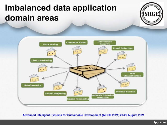 Learning from imbalanced data | PPTX | Artificial Intelligence | Technology & Computing