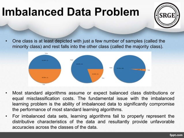Learning From Imbalanced Data Pptx Artificial Intelligence Technology And Computing