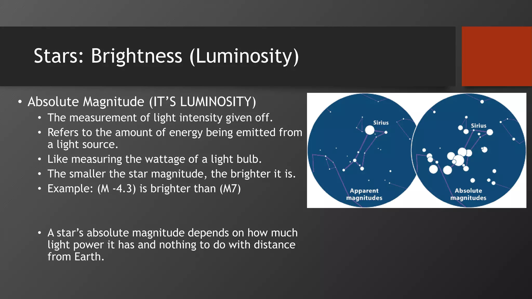 Learning From Light | PPTX