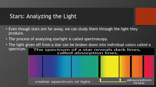 Learning From Light | PPTX
