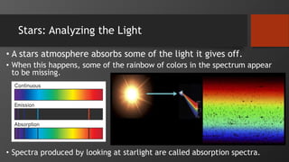 Learning From Light | PPTX