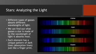 Learning From Light | PPTX