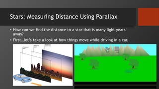 Learning From Light | PPTX