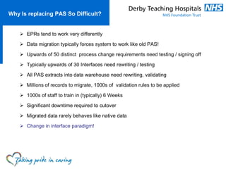 Elective care conference: theory of Patient Administration System ...