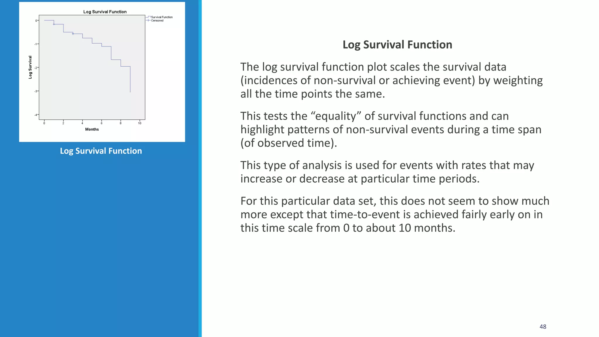 Learning from Time-to-Event Data from Online Learning Contexts | PDF | Educational Assessment ...