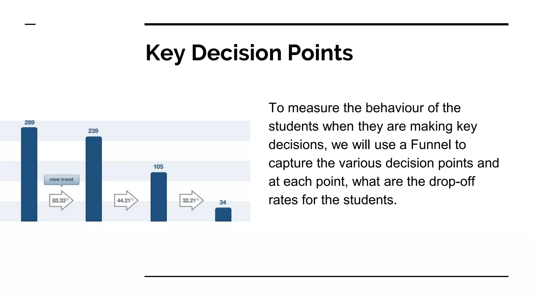 Learning Games Design Framework | PPTX