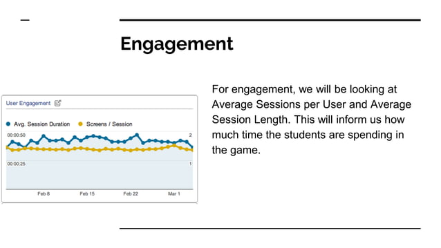 Learning Games Design Framework | PPT