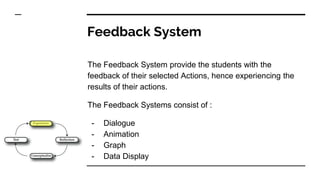 Learning Games Design Framework | PPT