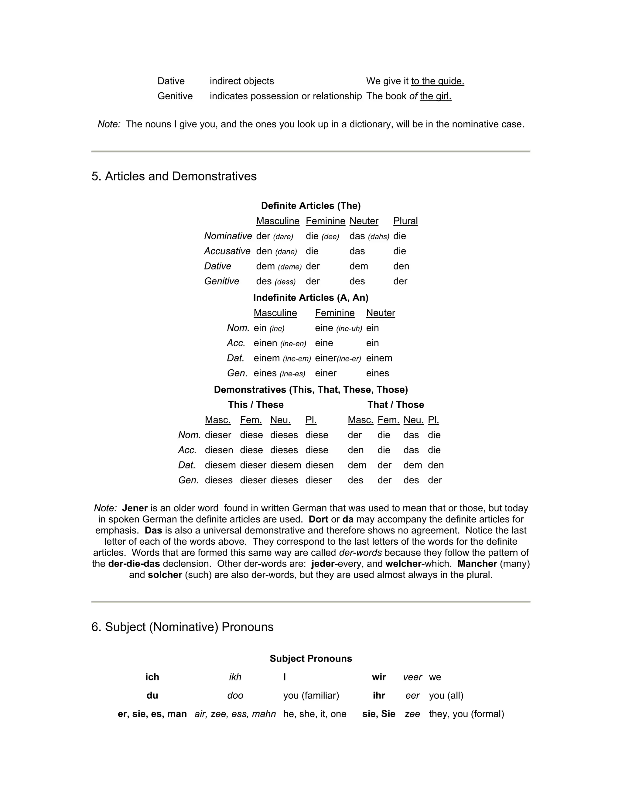 Learning german grammar & Vocabulary | PDF