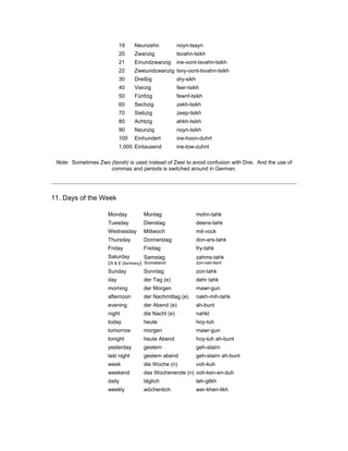 Learning german grammar & Vocabulary | PDF