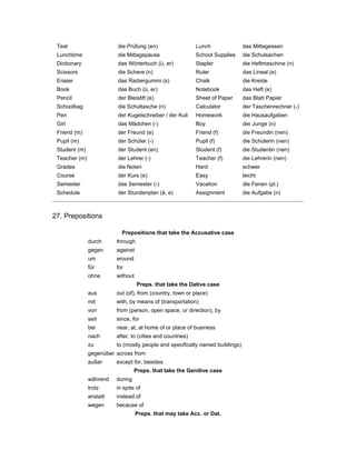 Learning german grammar & Vocabulary | PDF