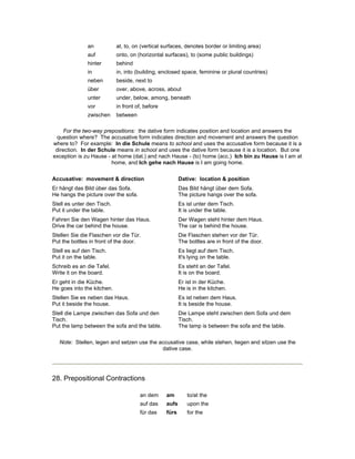 Learning german grammar & Vocabulary | PDF