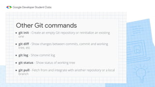 Learning Git and GitHub - BIT GDSC.pdf