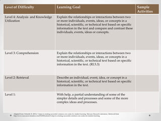 Learning goals and scales | PPTX